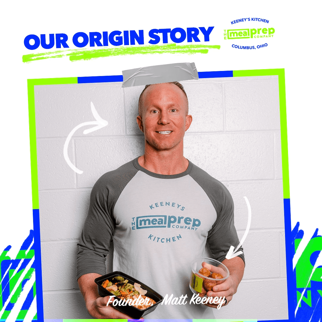 The Keeney's Kitchen Origin Story w/ Owner Matt Keeney – Keeneys Kitchen